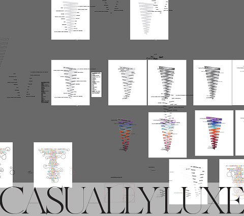 Printable Abraham Hicks Emotional Guidance Scale PDFs | CL