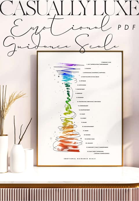 Printable Abraham Hicks Emotional Guidance Scale PDFs | CL