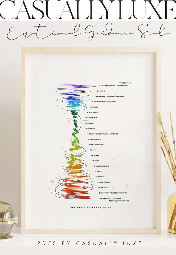 What is the Emotional Guidance Scale System | CASUALLYLUXE