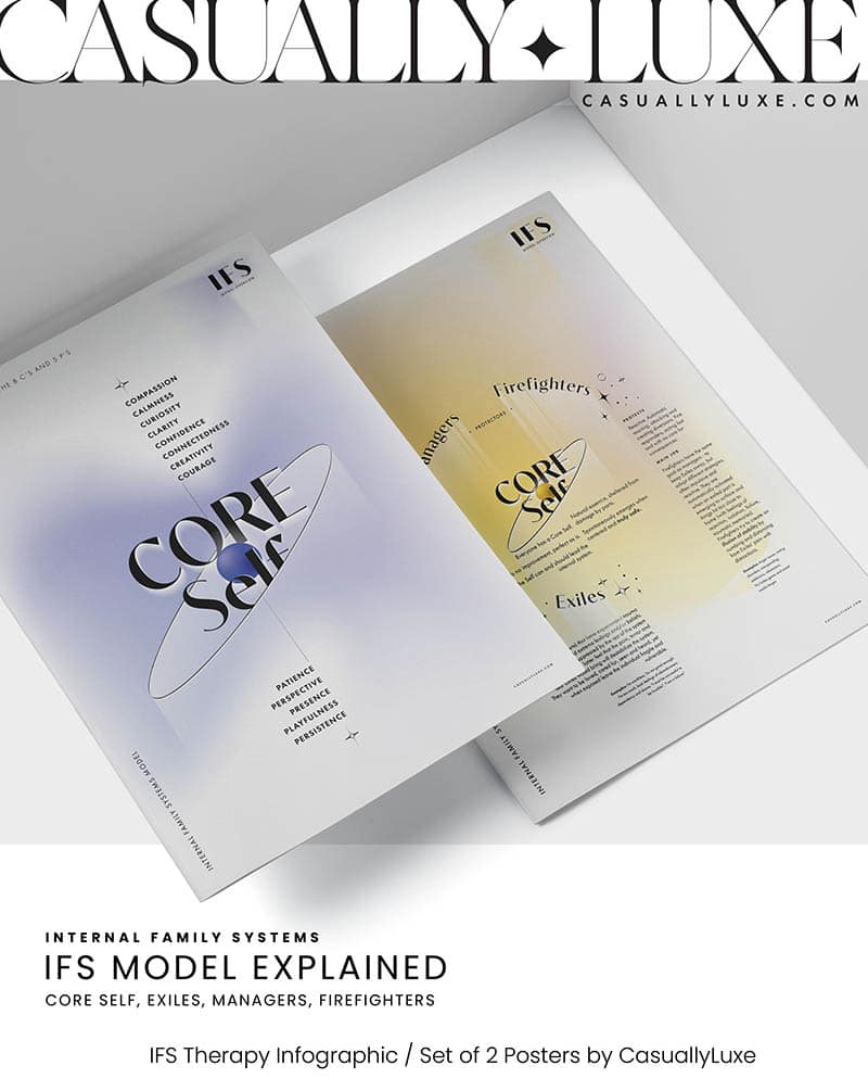 IFS Therapy Explained Printable Posters Set | Core Self's Cs & Ps